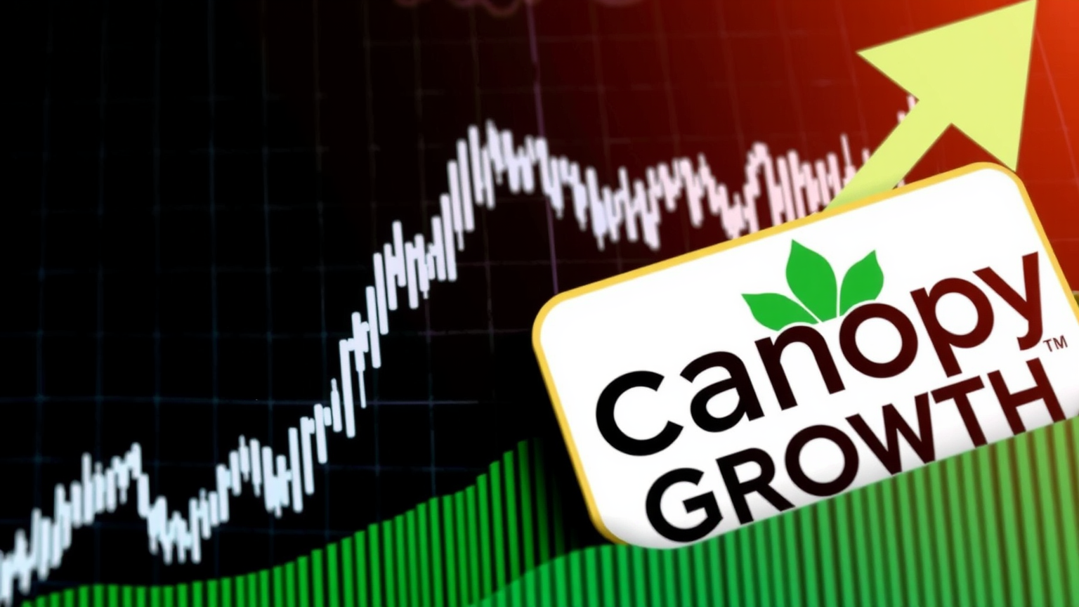 Canopy Growth-Aktie. Der Tannenbaum-Effekt! Turnaround? - Finanztrends