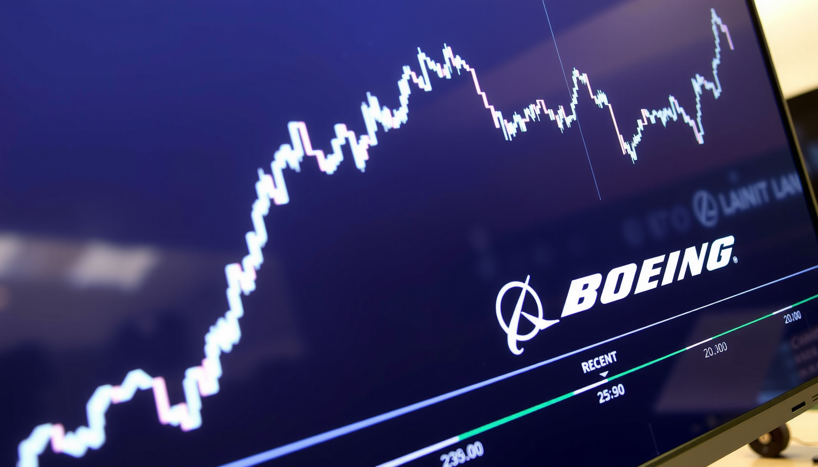Boeing-Aktie: 3 Faktoren! - Finanztrends